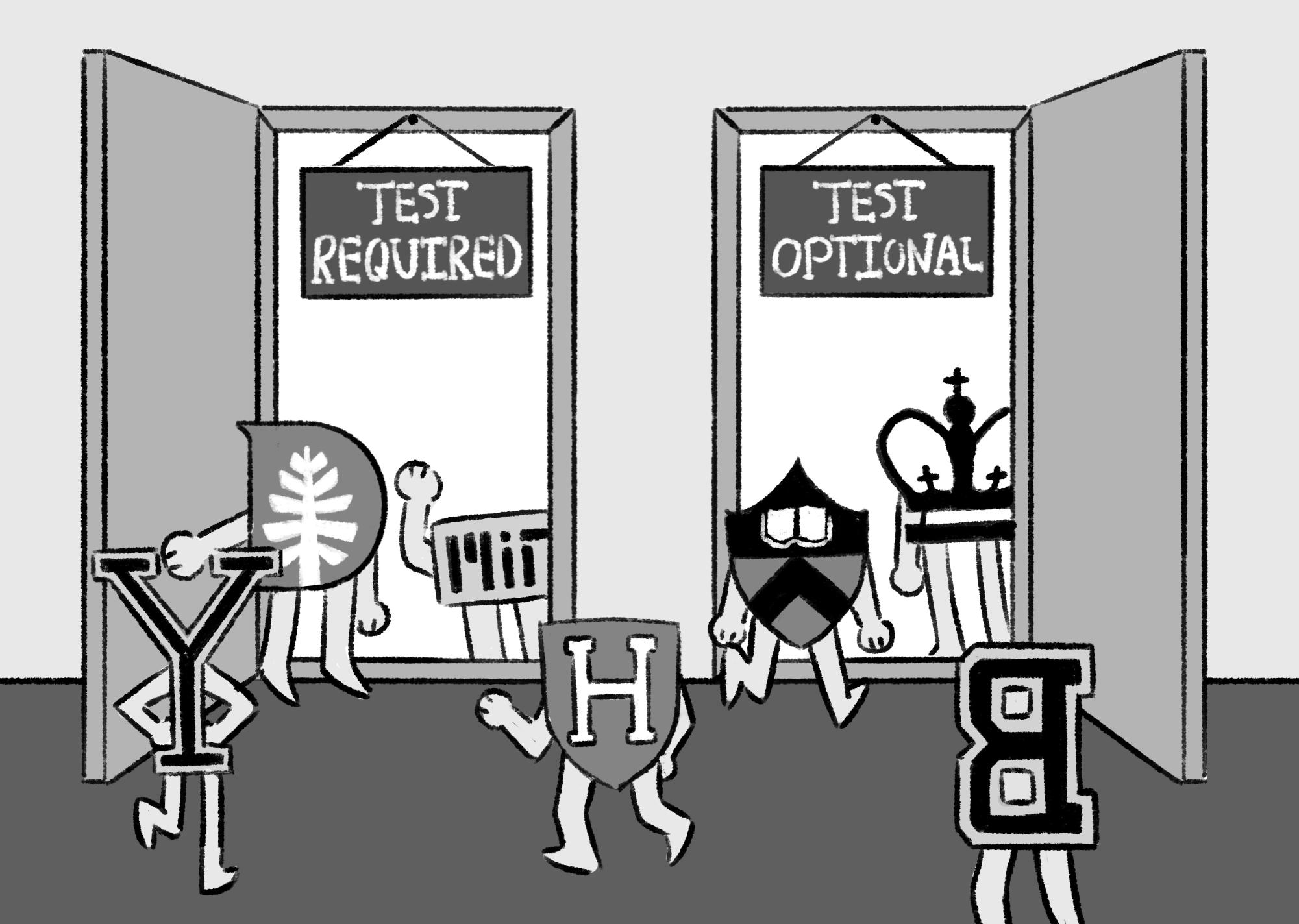 To Test or Not to Test: Exploring The Return of Colleges to Required ...